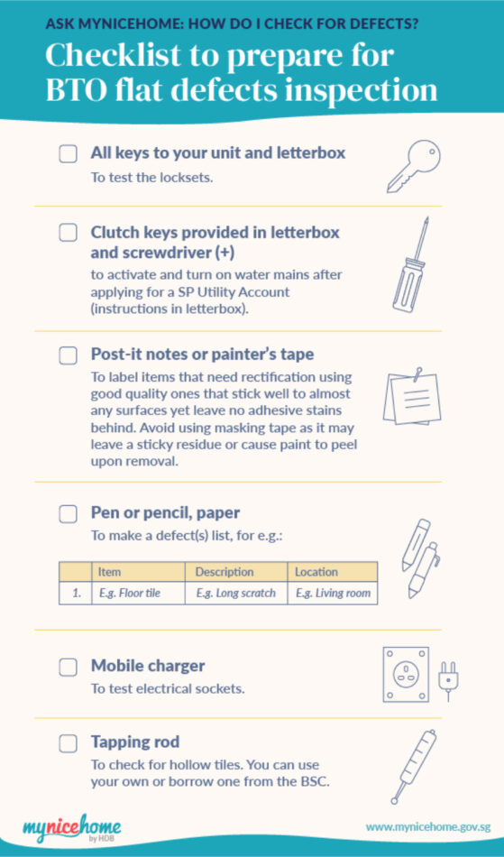 How To Conduct Proper Assessment To Identify House Defects